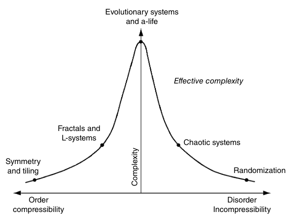 CS 467 | lecture08-random